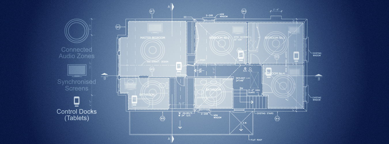 Installation Blueprint - Control Points - Scott Brothers of East Grinstead