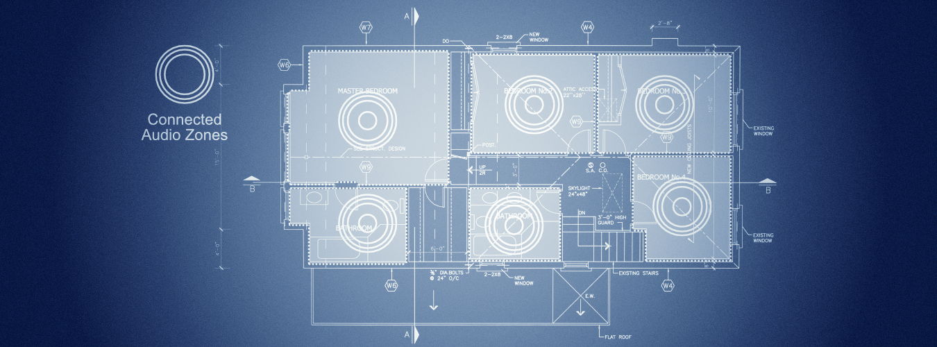 Installation Blueprint - Audio Zones - Scott Brothers of East Grinstead